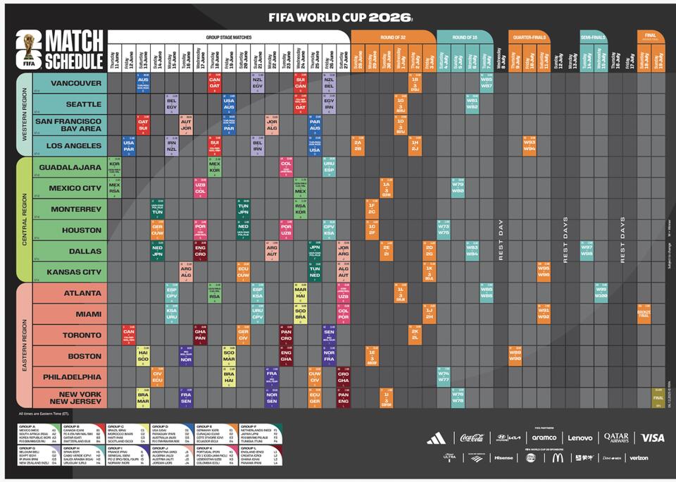 Updated Fifa World Cup 2026邃 Match Schedule Now Available Newsbreak
