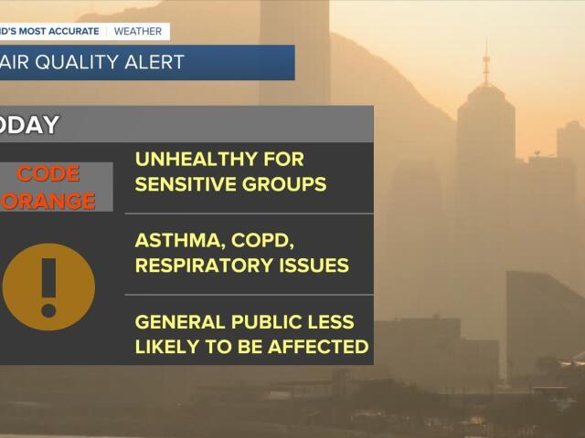 Code Orange Air Quality Alert explained with updates - NewsBreak