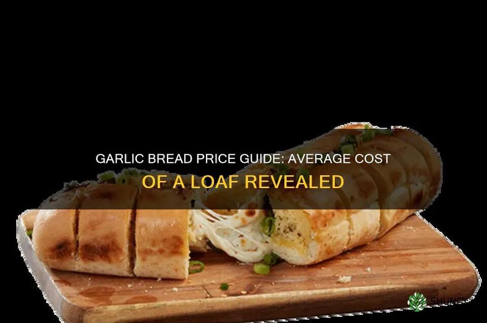 Garlic Bread Price Guide: Average Cost Of A Loaf Revealed - NewsBreak