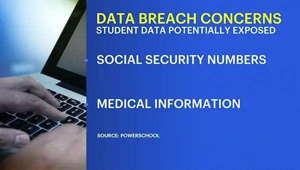 Massapequa School District says it was impacted by PowerSchool data ...