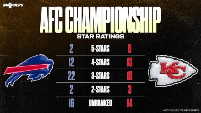 Basketball Recap: Simla Piles Up the Points Against Liberty Tree ...