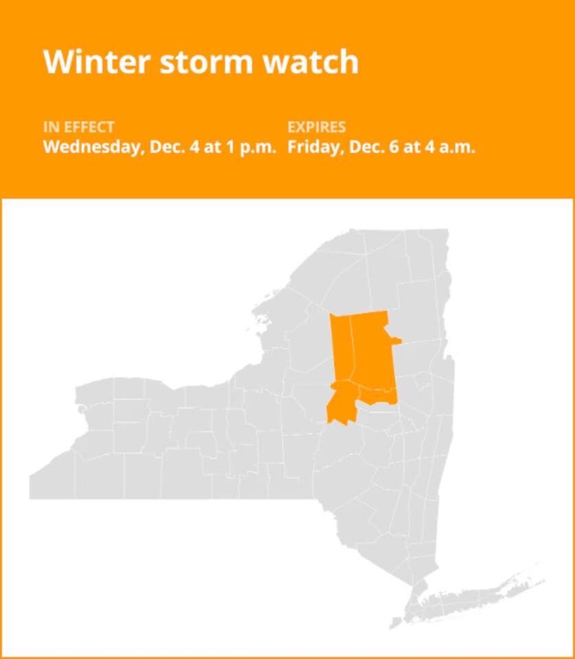 NY weather update: Winter storm watch for New York from Wednesday to Friday