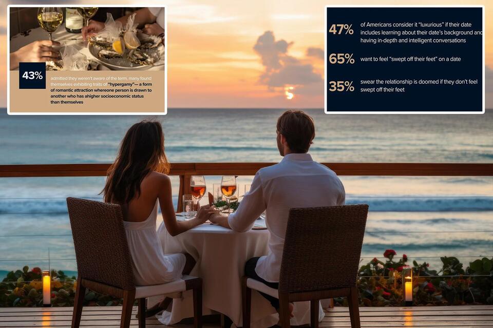 What is ‘hypergamy’ — the dating trend sweeping 40% of Americans ...