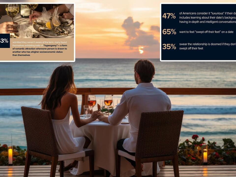 What is ‘hypergamy’ — the dating trend sweeping 40% of Americans?