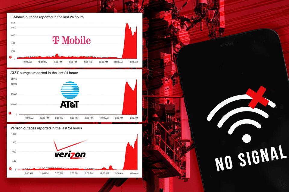 AT&T reveals possible cause of massive cellular outage in US which also ...