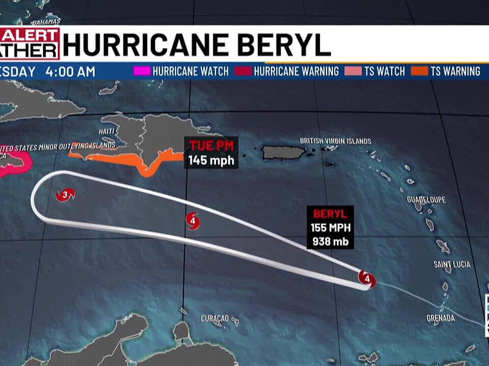 4th of July forecast, heat in the QC and latest on Hurricane Beryl