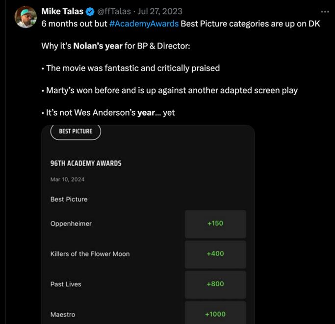 Initial Values for the 2025 Academy Awards - NewsBreak