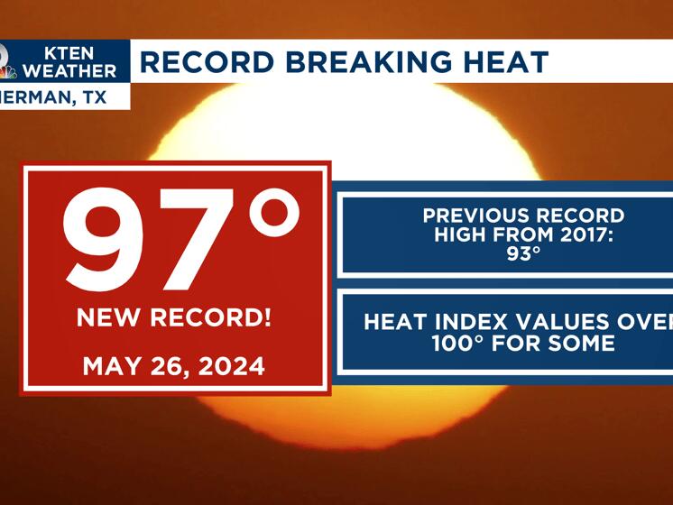 Record high temperature in Sherman