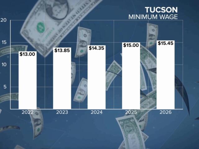 New year, new laws: AZ minimum wage increases in 2026 - NewsBreak
