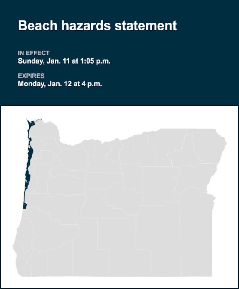 Beach hazards statement in place for Coastal Range until early Monday evening – chance of ...