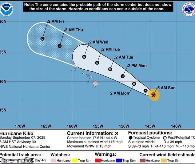 Hawaii declares state of emergency as Hurricane Kiko barrels toward ...