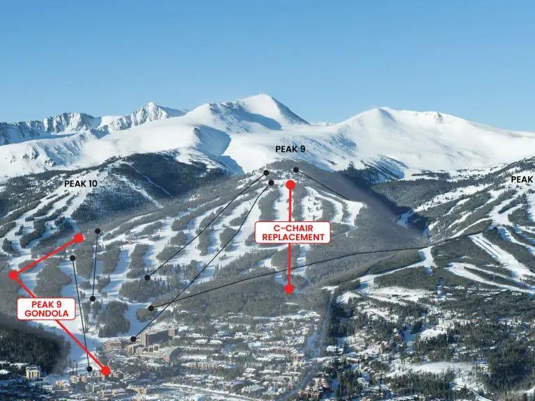 Breckenridge Resort, CO, Makes Significant Investments on New Peak 9 ...