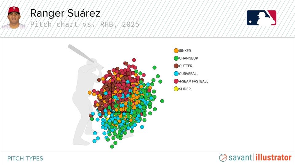Boston's new rotation addition has taken a unique path to success ...