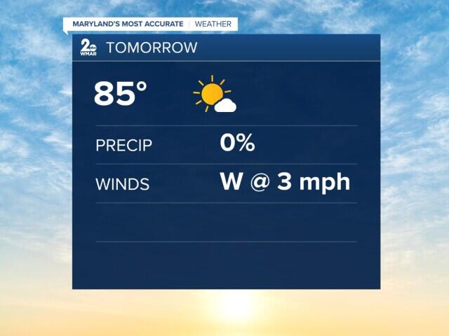 Warming up this week