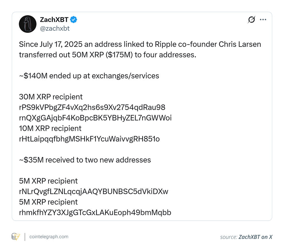 Who owns the most XRP in 2025? The rich list revealed - NewsBreak
