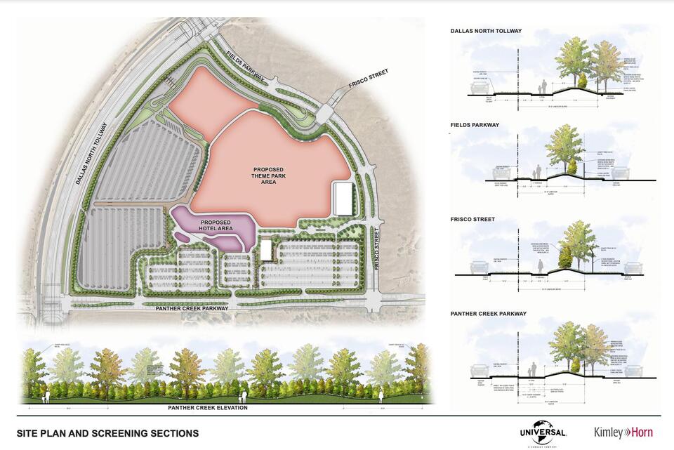 Universal Studios Frisco Concept Map Shows New Details - NewsBreak