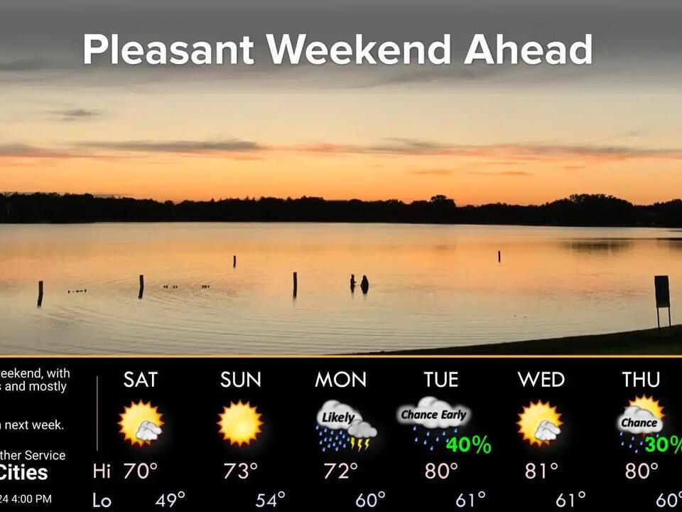 A rare rain-free weekend; storms return late Monday