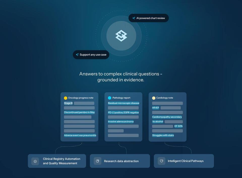 Layer Health Raises $21M for AI-Powered Medical Chart Review - NewsBreak