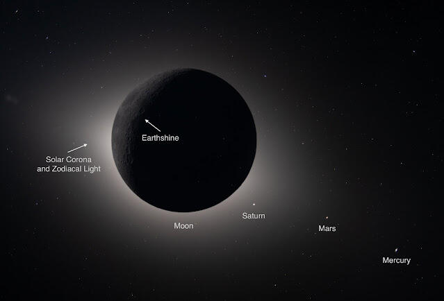 Solar Eclipse at The Moon: Planets Saturn, Mars & Mercury | NASA ...