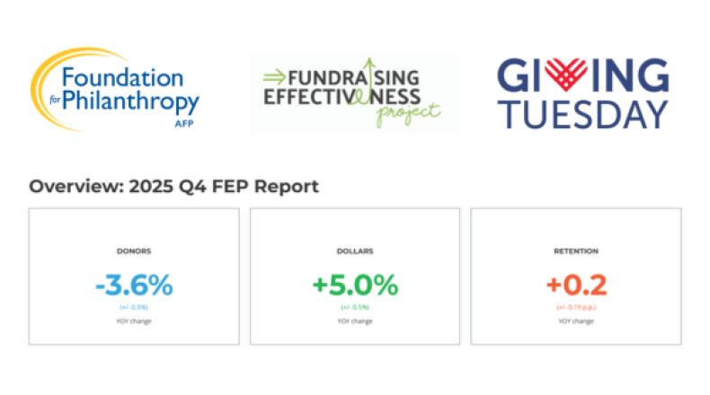 Fundraising Effectiveness Project Reports Strongest Revenue Growth in ...