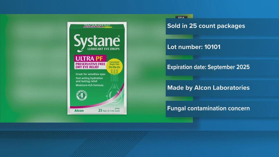 Recall: Systane eye drops may have possible 'fungal contamination' risk ...