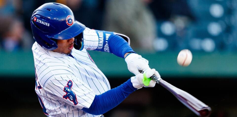 The Cubs’ Farm System Grade Shows a Mixed Year - NewsBreak