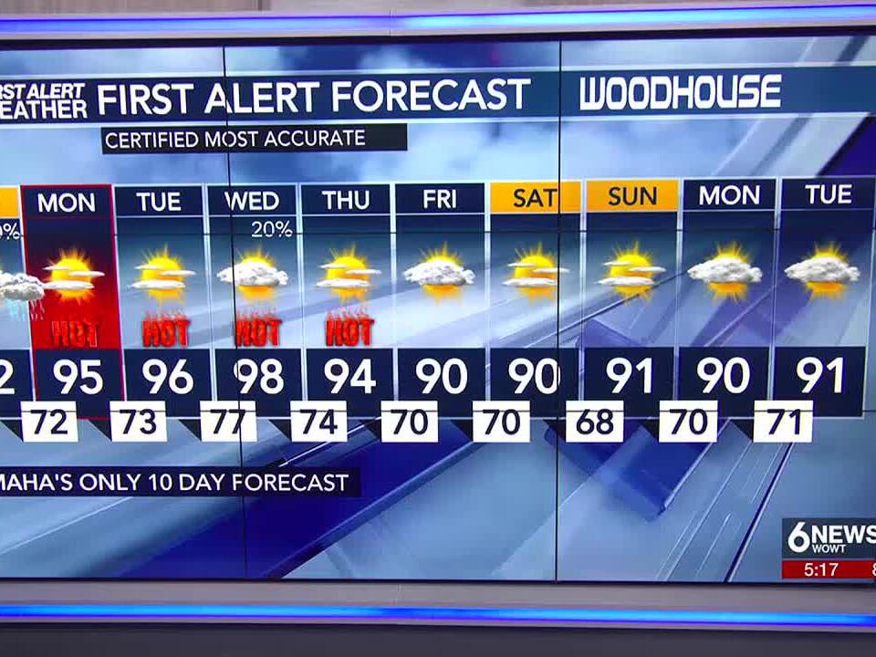 Warm and humid evening, a little hotter Sunday