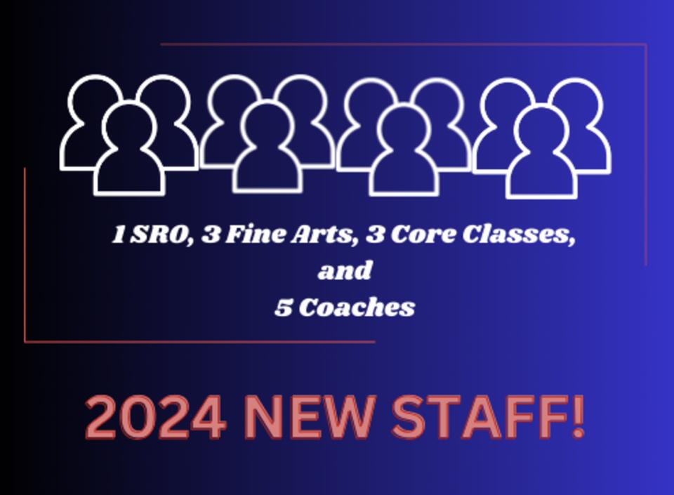 New School, New Staff: A Spotlight on Some of Centennial’s New Teachers ...