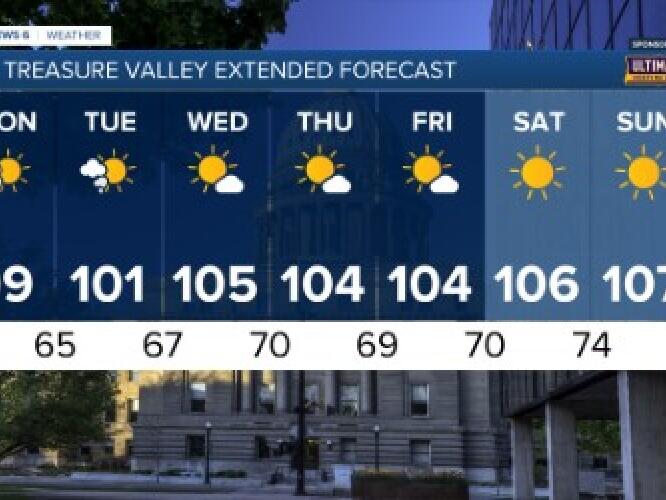 A cloudy Sunday and thunderstorms set up a very warm week ahead