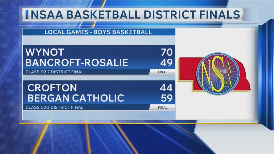 NSAA Playoff Basketball Scores 3-4-26 - NewsBreak