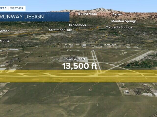 Why Colorado has some of the longest airport runways in the country