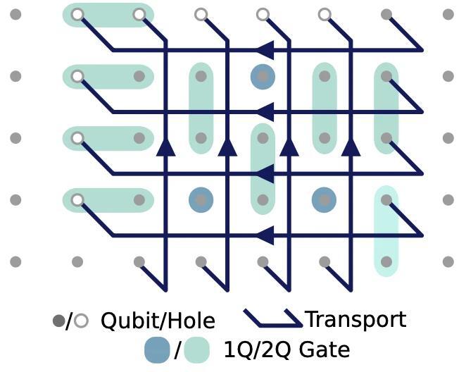 Infleqtion Unveils New Architecture to Accelerate Its Quantum Computing ...
