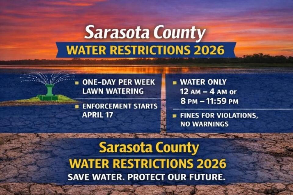 Sarasota County Water Restrictions 2026: One-Day Lawn Watering Schedule ...