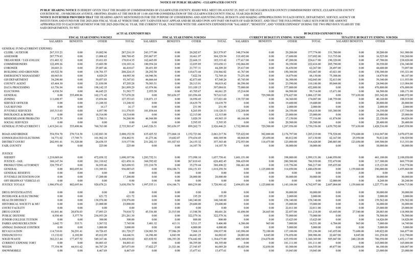 Clearwater published budget FY 2026 - County - NewsBreak