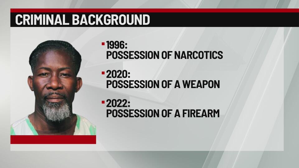 ICE releases timeline detailing former DMPS Superintendent Ian Roberts ...