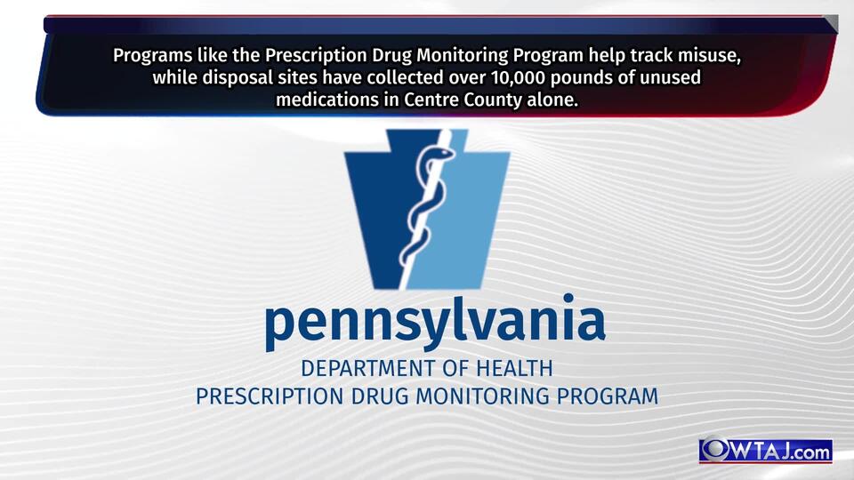 PSP: Dog, gun, suspected meth involved in stolen car chase - NewsBreak