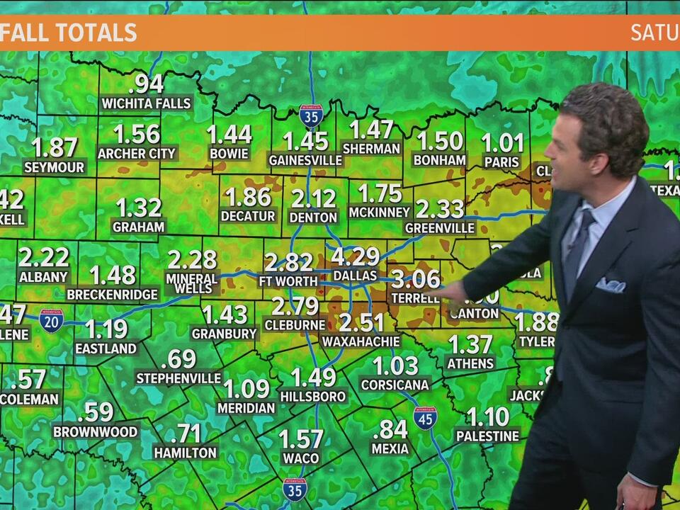 DFW Weather: Rainfall totals from Saturday's heavy storms