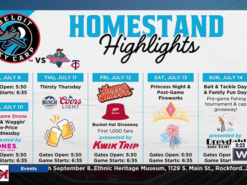 Beloit Sky Carp Homestand Highlights