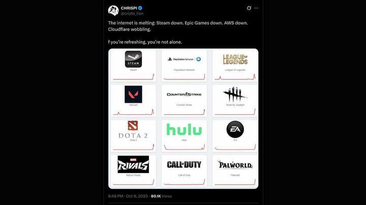 Steam, Riot Games, and others may have been hit with a DDoS attack ...