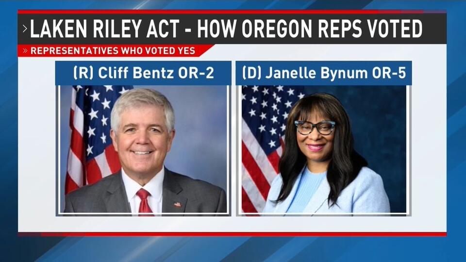 How did Oregon's representatives vote on the Laken Riley Act? - NewsBreak