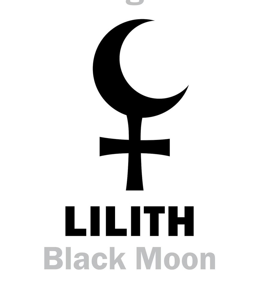 Black Moon Lilith Placement: Meaning and Traits for All 12 Houses of ...