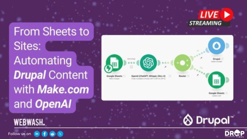 Automating Drupal Content with Google Sheets, OpenAI, and Make.com - NewsBreak
