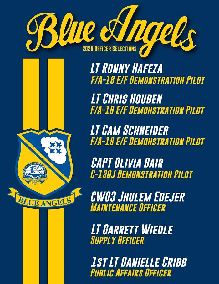 Blue Angels Select Team Members for 2026 Season - NewsBreak