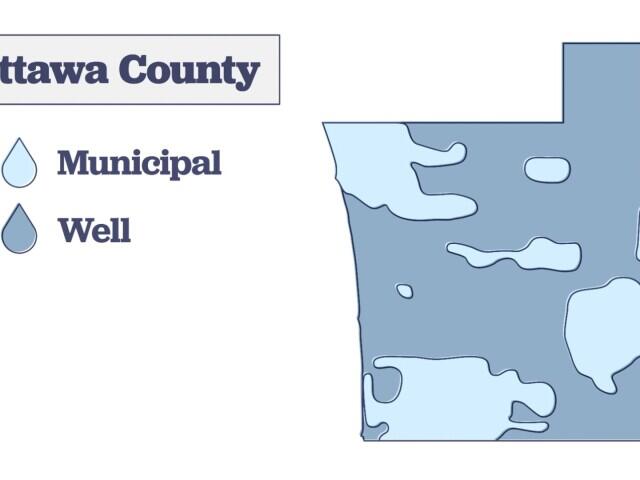 Ottawa County faces water shortage despite proximity to Lake Michigan ...