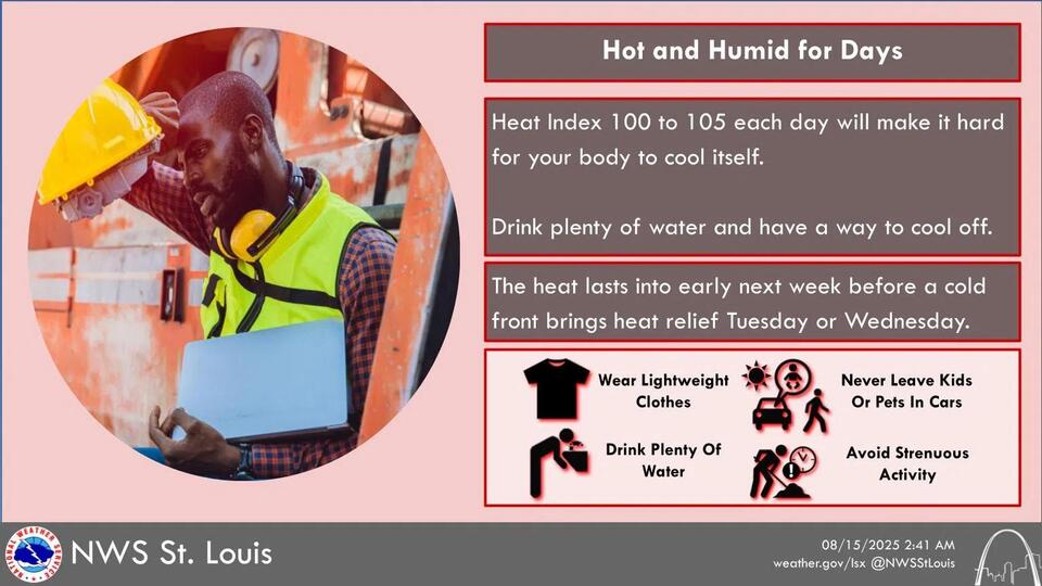 Sunny & Hot Today, Heat and Humidity will remain with us for several ...