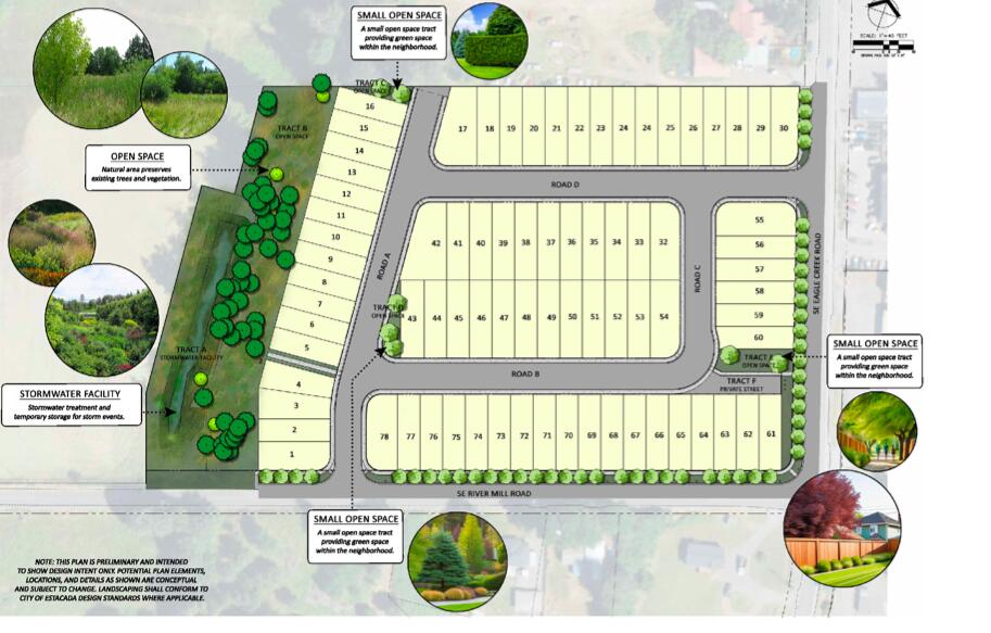 Estacada city council gives the green light for more than 100 new home ...