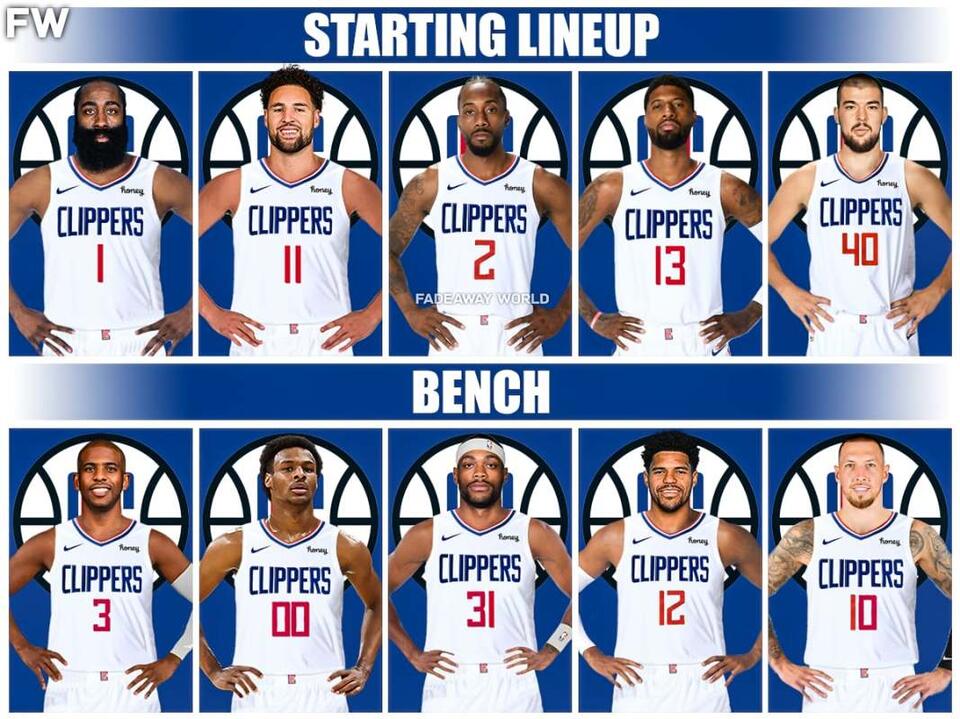 The Clippers Could Create A Stacked Team With Two Trades And Wise ...