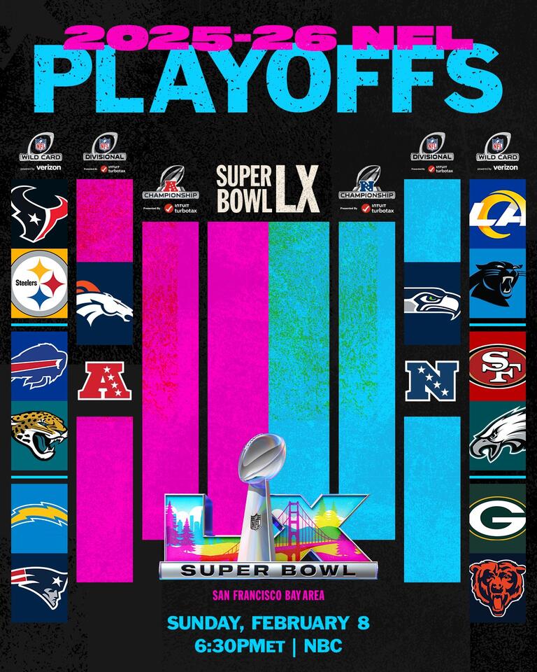 2025–26 NFL Playoffs Are Set: Bracket, Matchups & Wild Card Schedule ...