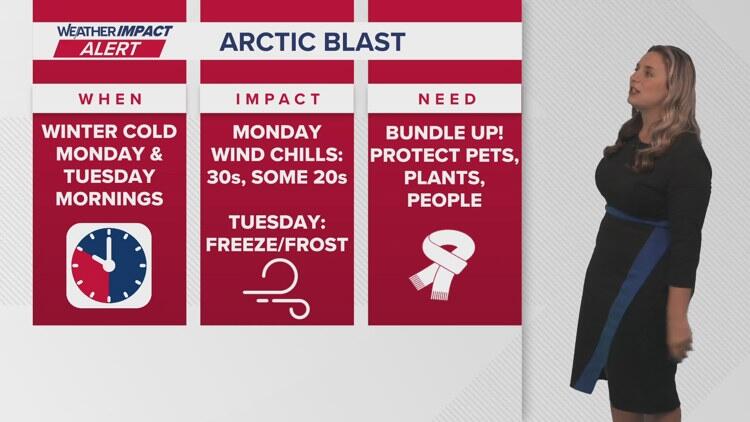 Weather Impact Alert: Chilly air arrives late Sunday night, very cold ...