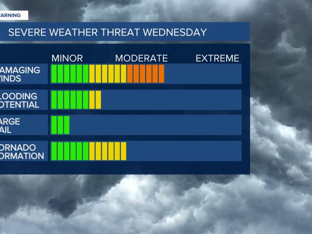 First Warning Forecast: Strong to severe storms move in this evening ...
